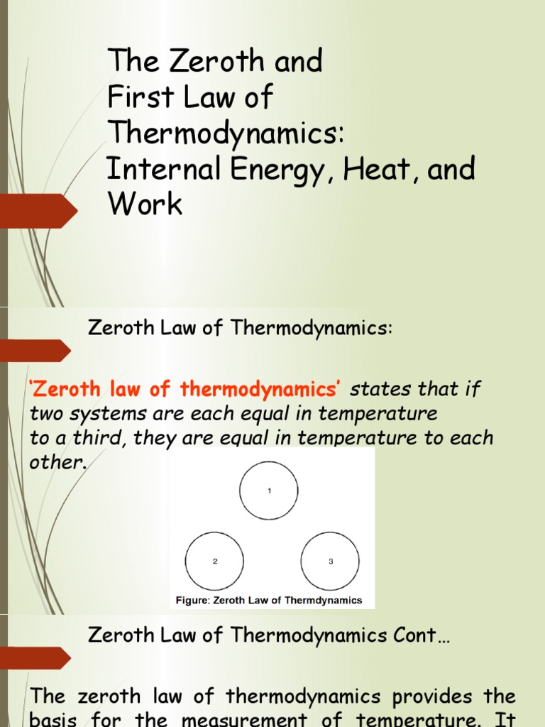 The Zeroth and First Law of Thermodynamics: Internal Energy, Heat, and ...