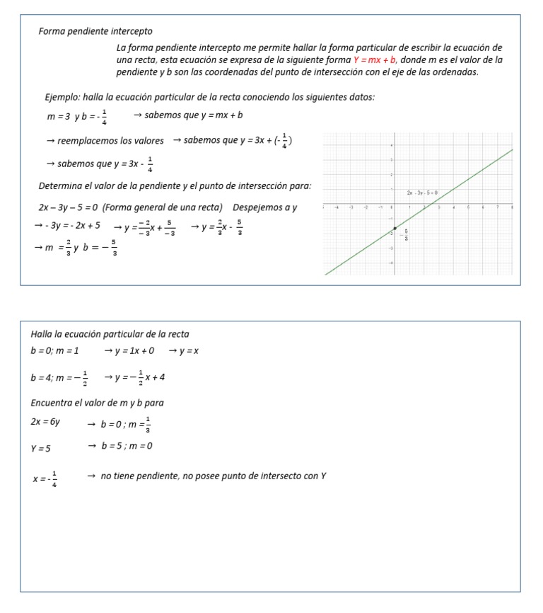Forma Pendiente Intercepto | PDF