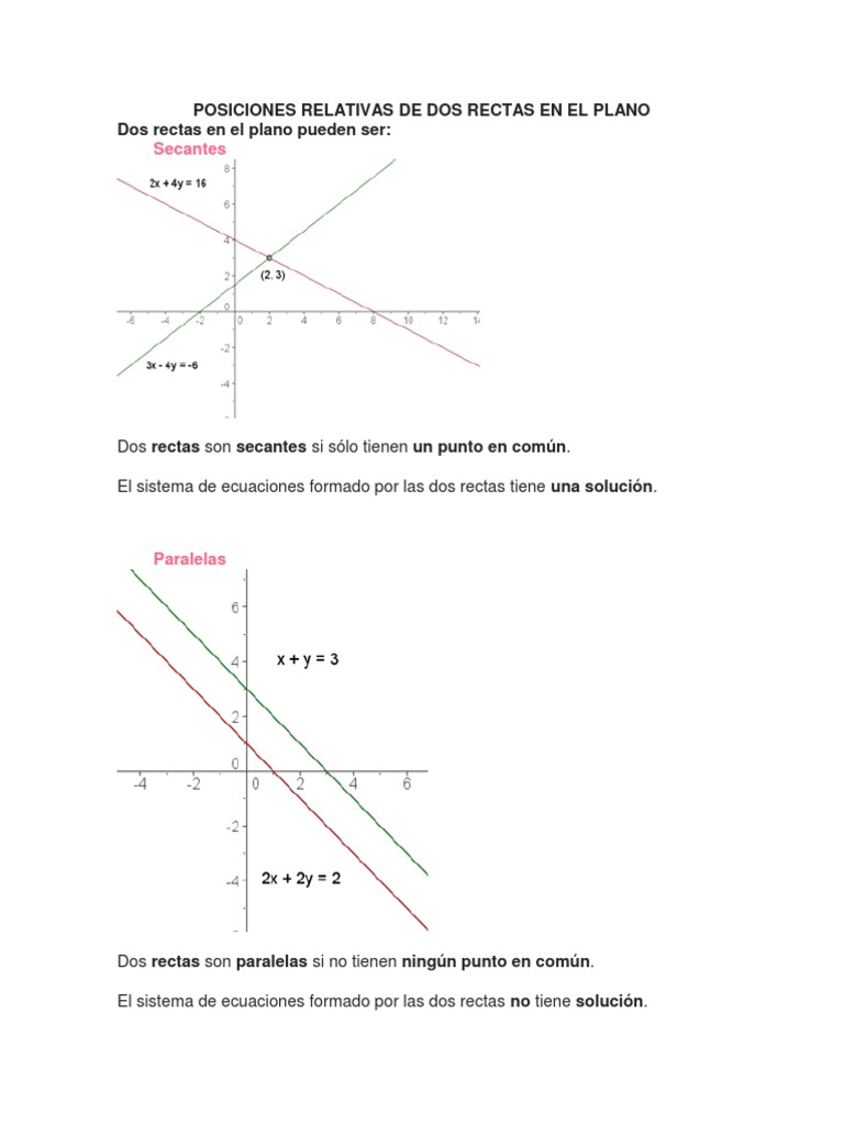 Posiciones Relativas de Dos Rectas en El Plano PDF | PDF