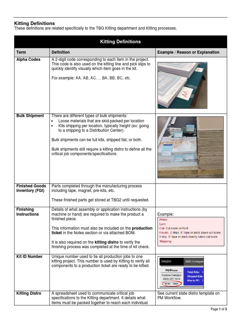 Kitting Definitions | PDF | Linux Distribution | Specification ...