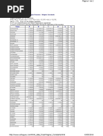 APPENDIX B.2. Constants For The Antoine Equation For Vapor Pressures of ...