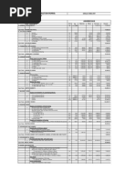 CHB and Drywall Cost Estimates Philippines | PDF | Masonry | Building ...