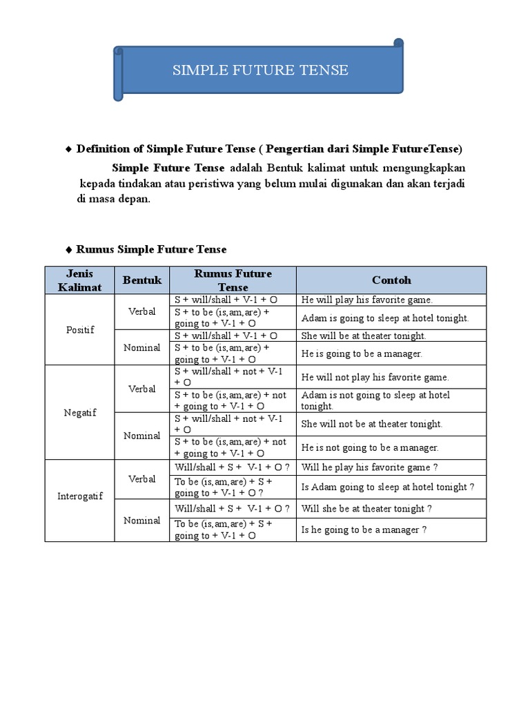 Simple Future Tense | PDF