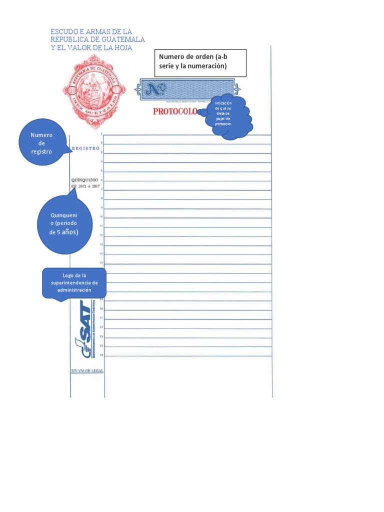 Significado de Las Hoja de Protocolo | PDF