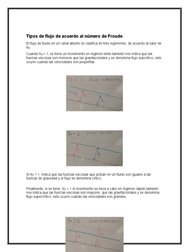 Tipos de Flujo de Acuerdo Al Número de Froude... | PDF