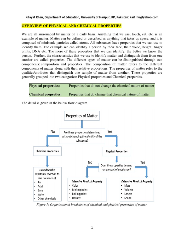 Physical and Chemical Properties Overview | PDF | Solvation | Solvent
