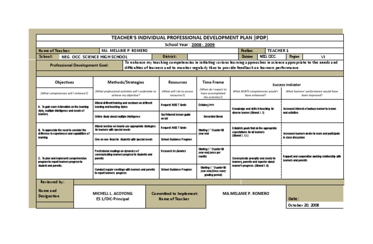 Teacher'S Individual Professional Development Plan (Ipdp) : Teacher 1 ...