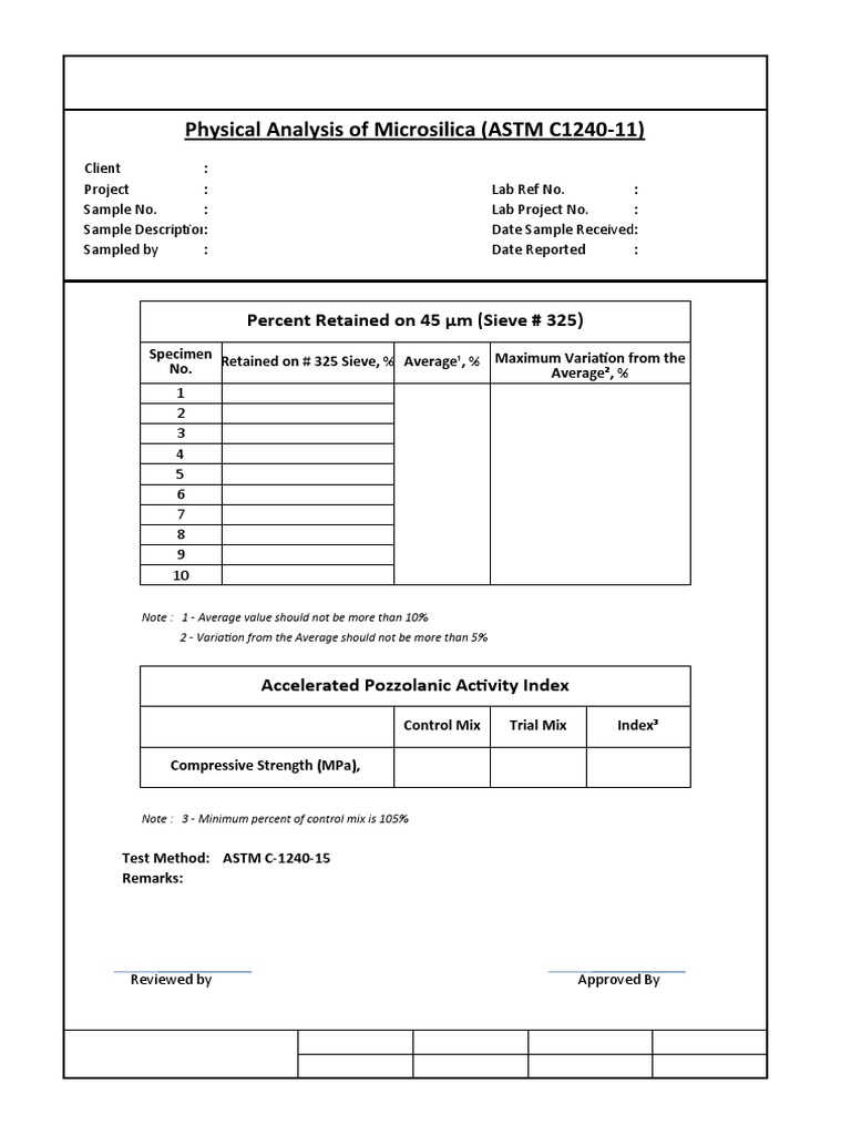 Physical Analysis of Microsilica (ASTM C1240-11) : Al-Kifah Readymix ...