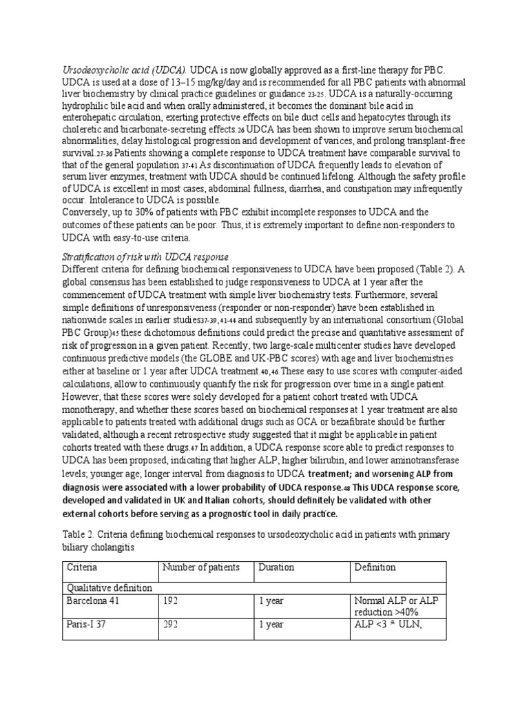 Ursodeoxycholic Acid (UDCA) - UDCA Is Now Globally Approved As A First ...