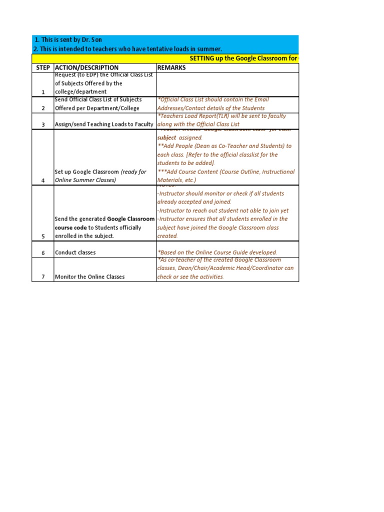 Getting Started Setting Up Google Classroom Online Summer Classes 20202 ...