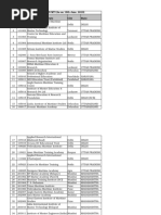 DG Shipping Approved Institutes List | PDF | Water Transport | Shipping
