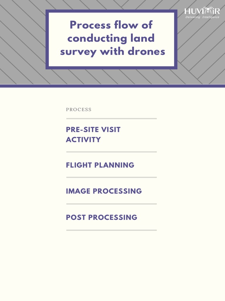 Process Flow of Conducting Land Survey With Drones: Pre-Site Visit ...