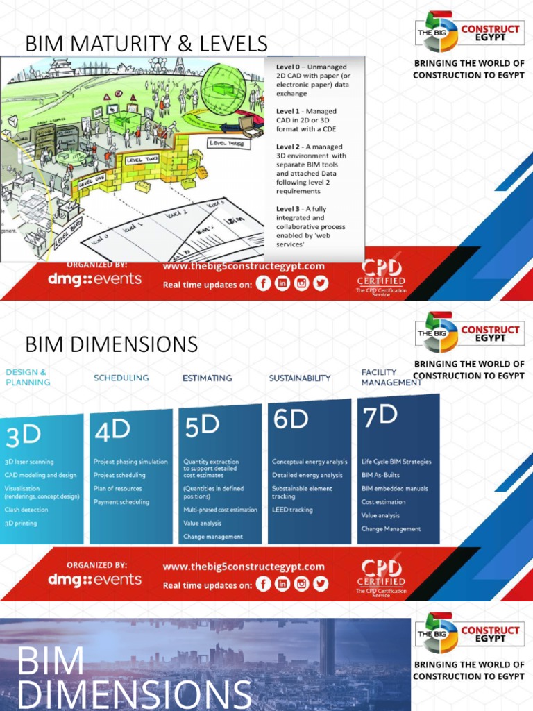 BIM Implementation Guide | PDF | Building Information Modeling ...