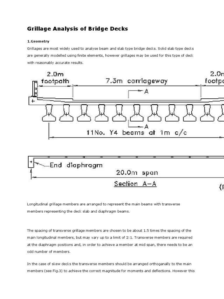 2 Grillage Analysis of Bridge Decks | PDF | Bending | Beam (Structure)
