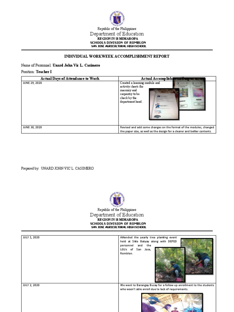 INDIVIDUAL WORKWEEK ACCOMPLISHMENT REPORT Week 4 | PDF | Behavior Modification | Learning