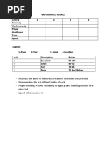 Session Guide Template | PDF | Learning | Methodology