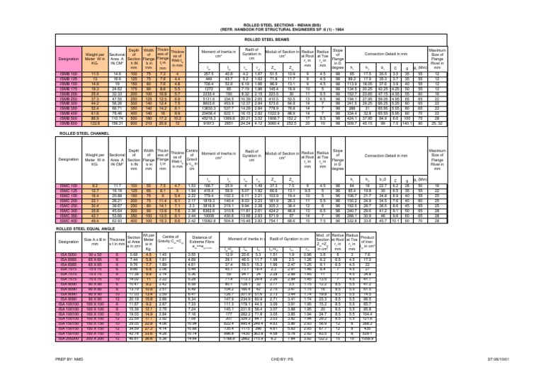 Rolled Steel Sections for Structural Engineers: Specifications and ...