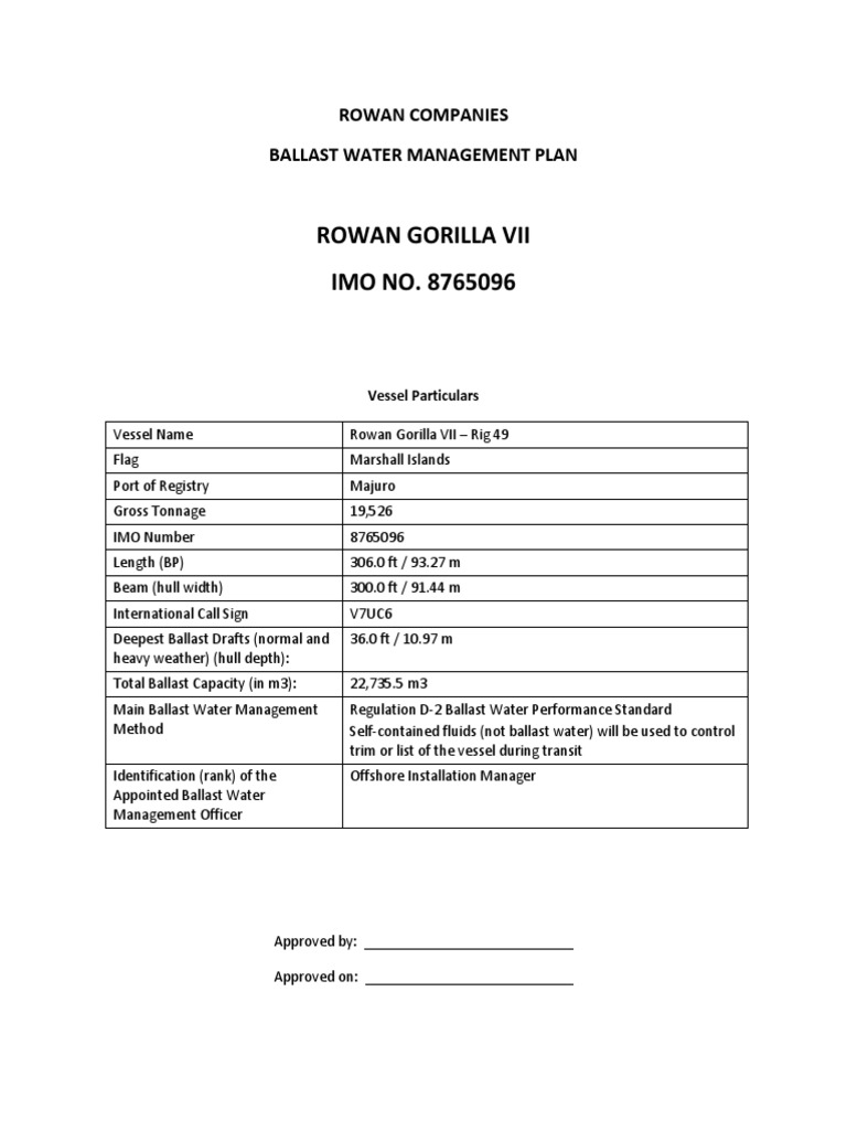 BWM Plan-049-Gorilla VII | PDF | Water | Nature