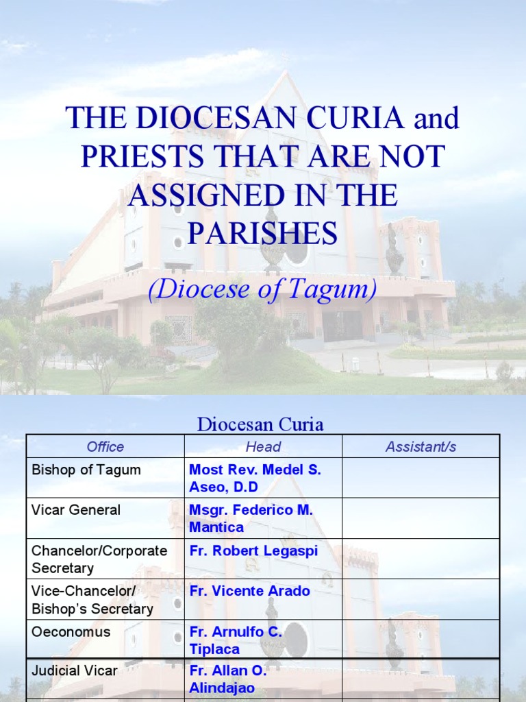 The Diocesan Curia and Priests That Are Not Assigned in The Parishes ...