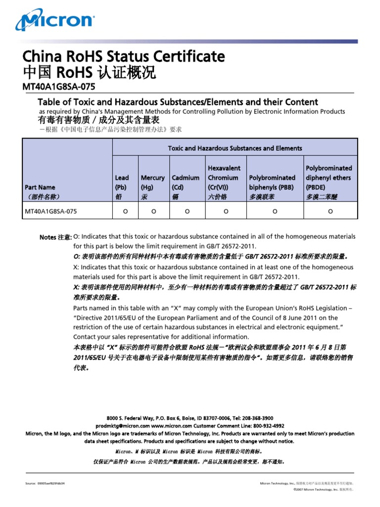 China Rohs Status Certificate 中国 Rohs 认证概况 | PDF | Safety ...