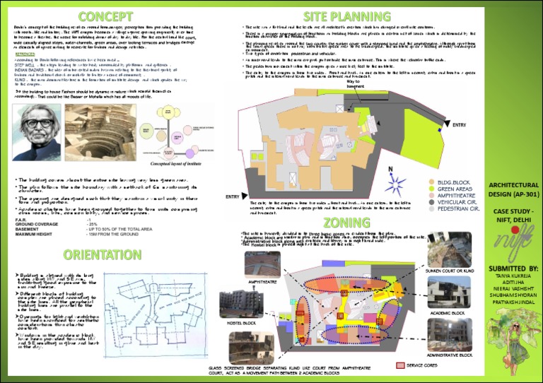Nift Case Study Sheet 2 | PDF | Transport