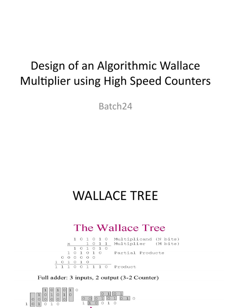 High-Speed Wallace Multiplier Design | PDF | Teaching Methods & Materials