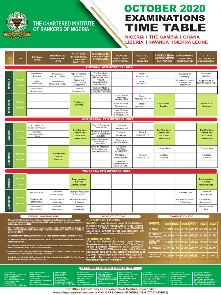 Cibn 2020 Timetable | PDF | Microfinance | Banks
