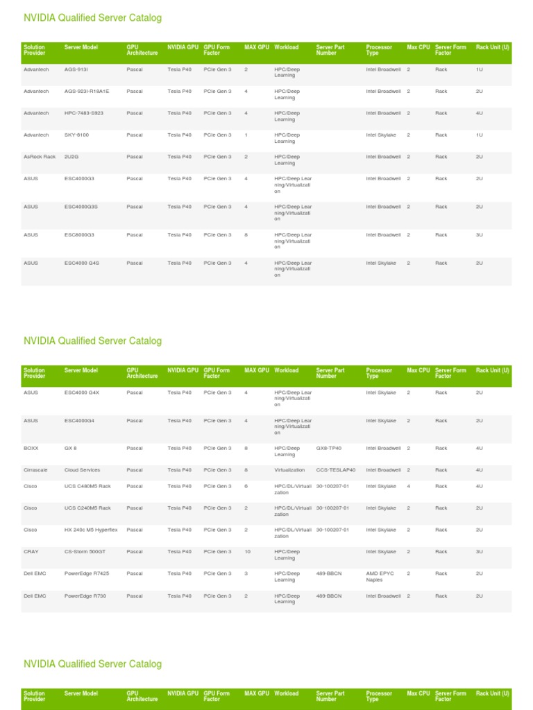 NVIDIA P40 Supported Servers | PDF | Graphics Processing Unit | Supercomputer