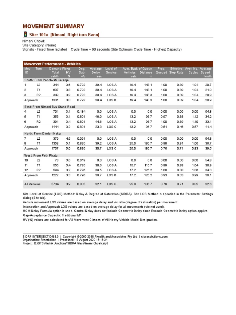 Signalized Junctions Analysis Report | PDF | Systems Science ...