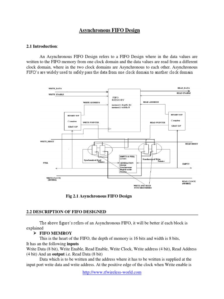 Asynchronous FIFO Design Using Verilog PDF | PDF