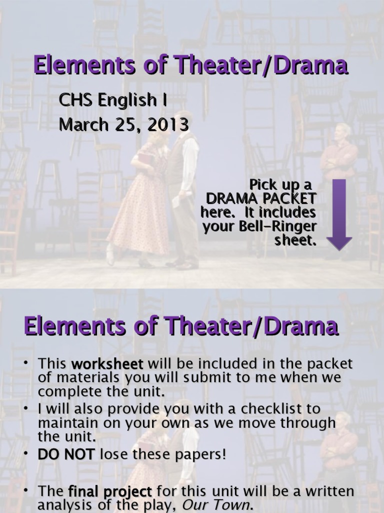 Elements of Theater - OUR TOWN-0 | PDF | Theatre | Entertainment