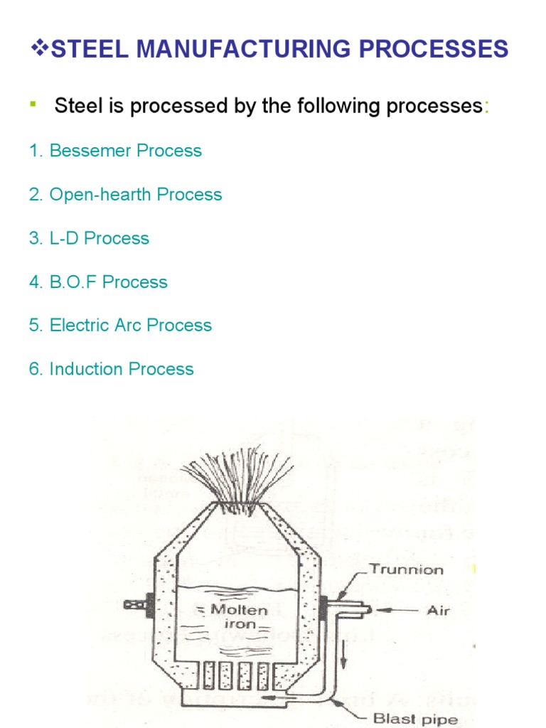 Steel Manufacturing | PDF | Steel | Steelmaking