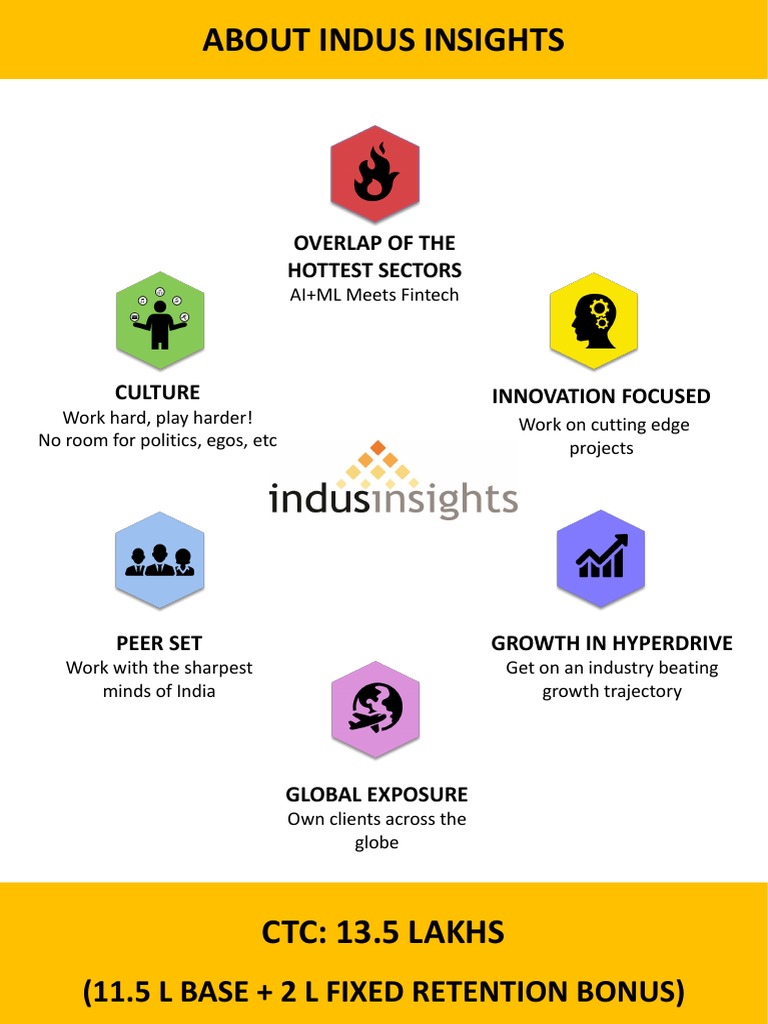 Indus Insights - Flyer With Comp | PDF