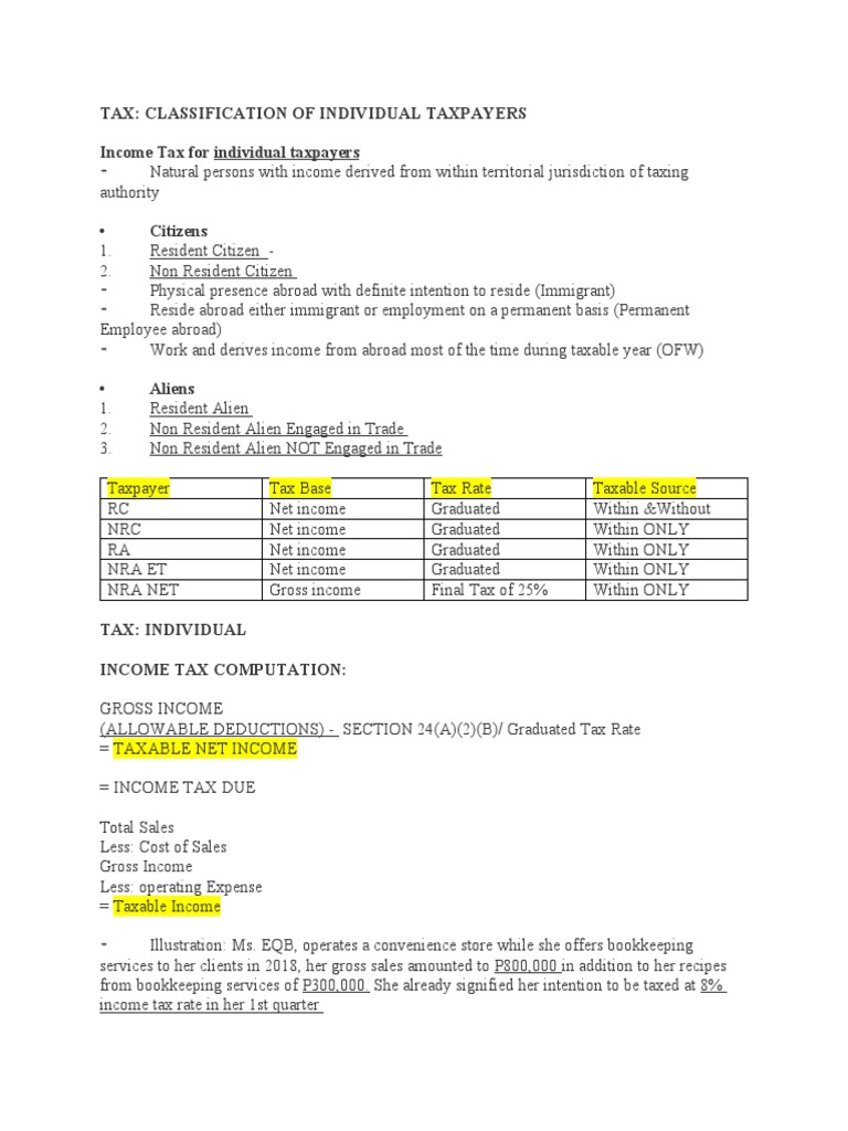 Tax: Classification of Individual Taxpayers Income Tax For Individual ...