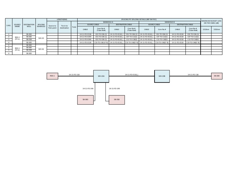 Fo Splice Drawing | PDF | Leisure