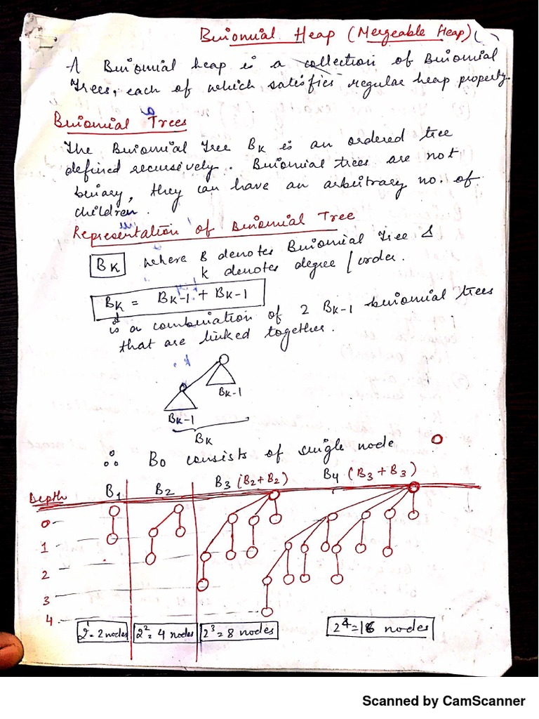 Daa Unit2 Binomial Heap 20170926160734 | PDF
