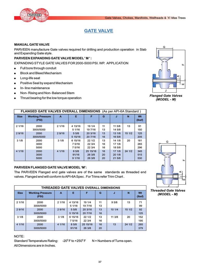 Manual Gate Valve | PDF | Valve | Manufactured Goods