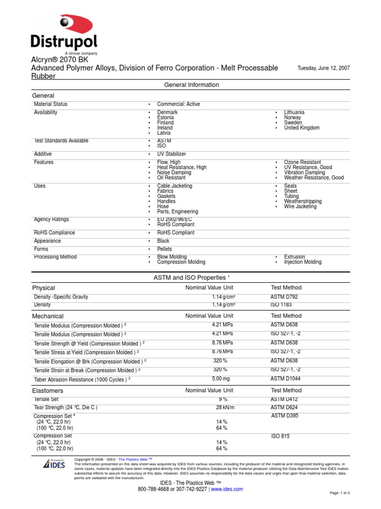 Alcryn® 2070 BK Advanced Polymer Alloys, Division of Ferro Corporation ...