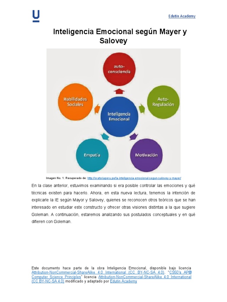 Inteligencia Emocional Según Mayer y Salovey | PDF | Inteligencia emocional | Las emociones