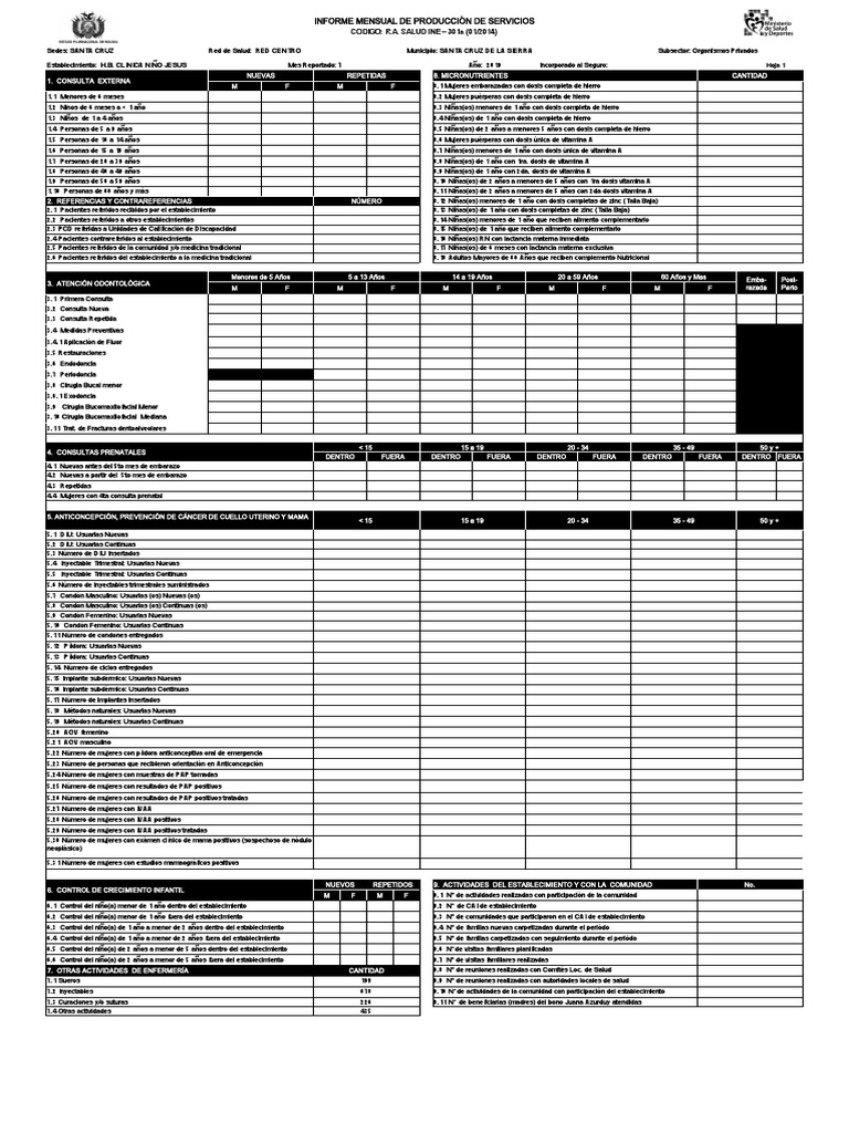 Formul Del Snis Julio 2019 | PDF | Control de la natalidad | Salud sexual