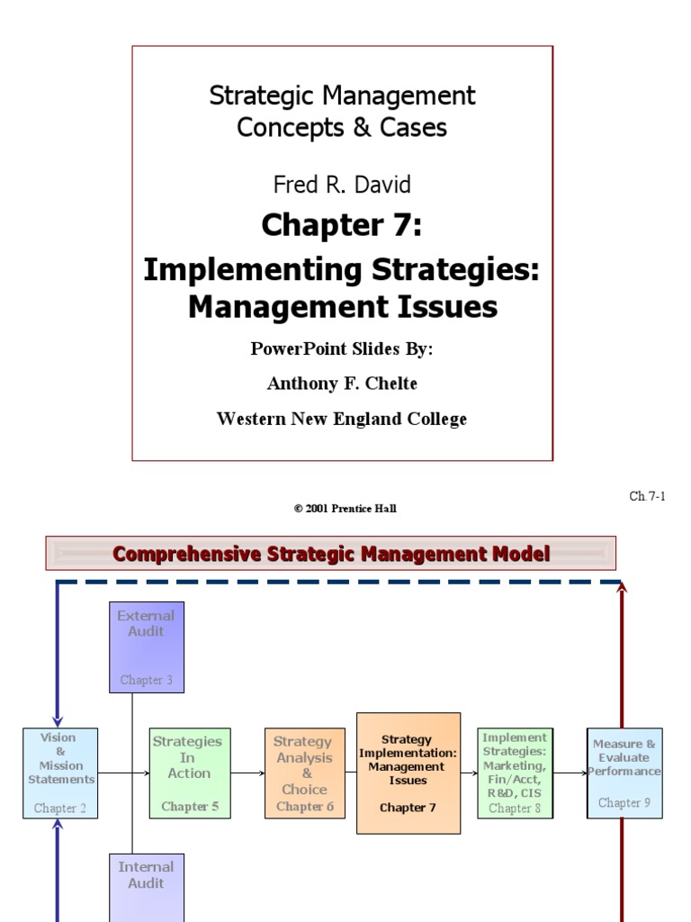 Implementing Strategies: Management Issues: Strategic Management ...