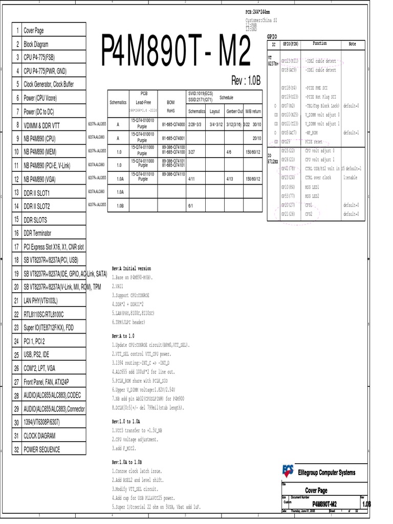 Mainboard ESC Model-P4M890T-M2 PDF | PDF | Physical Layer Protocols ...