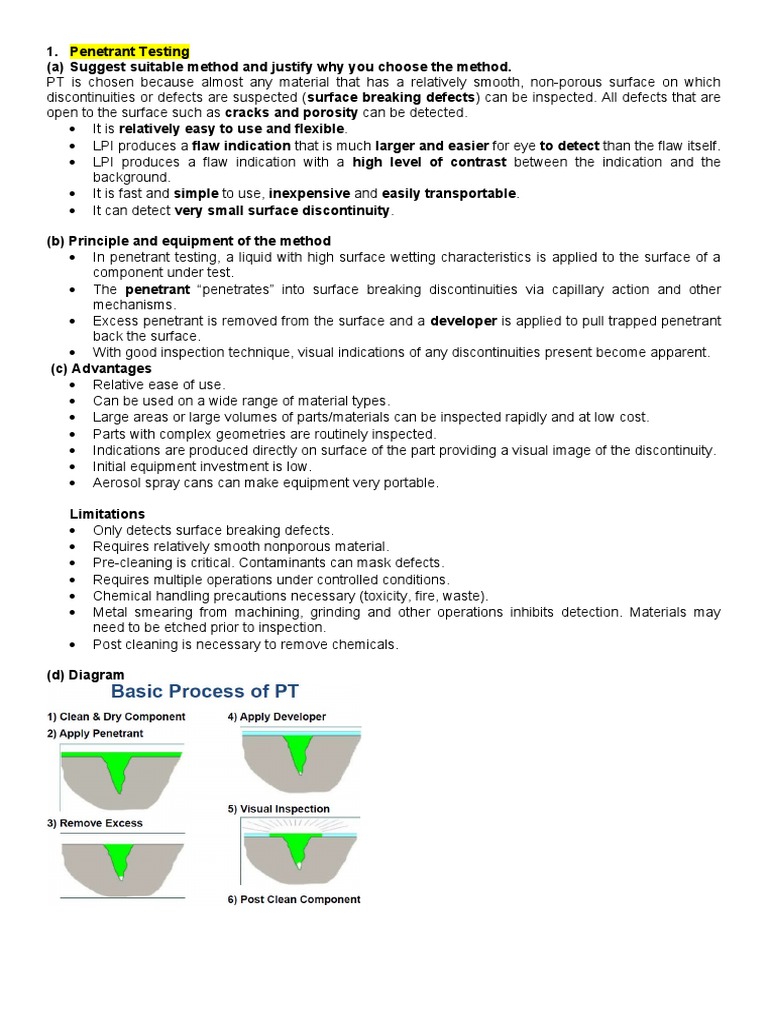 Penetrant Testing (A) Suggest Suitable Method and Justify Why You ...