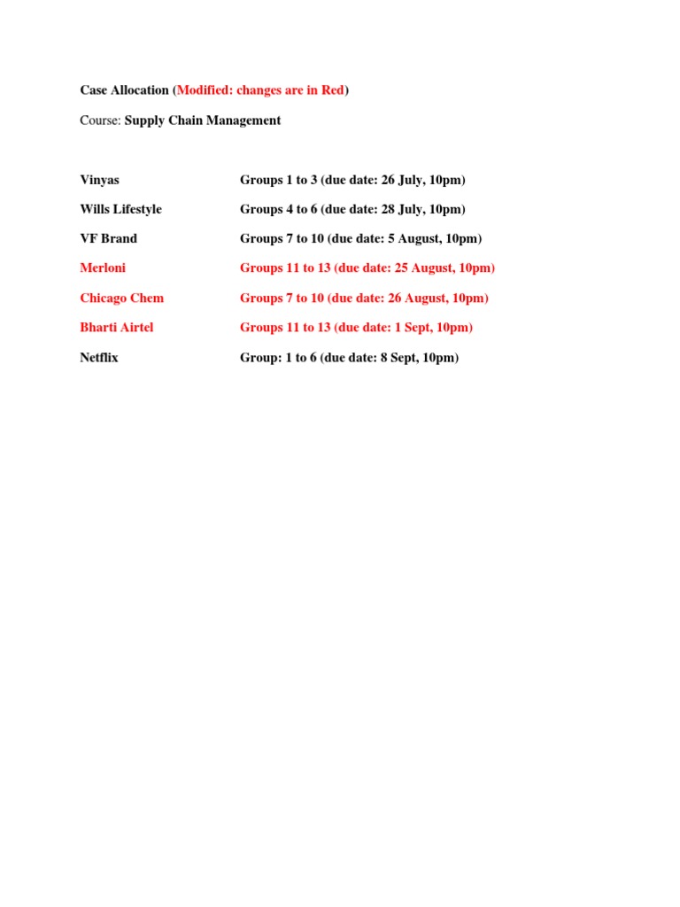 Case Allocation 2020 PDF | PDF