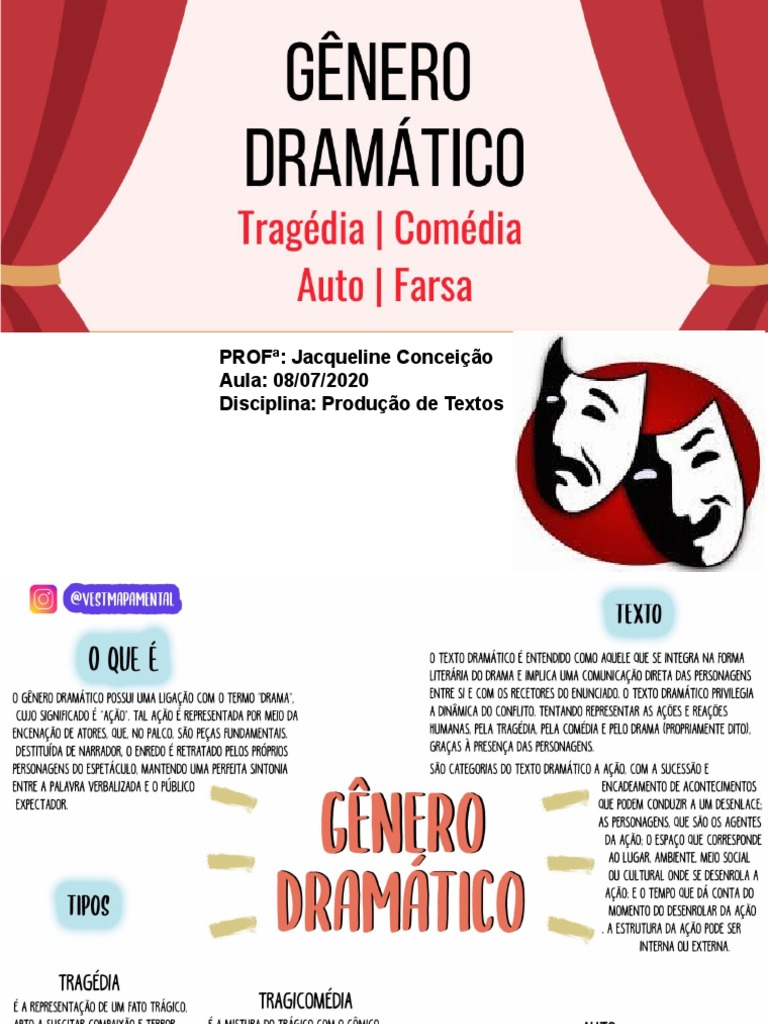 Exercícios Gênero Dramático | PDF | Teatro | Entretenimento (Geral)