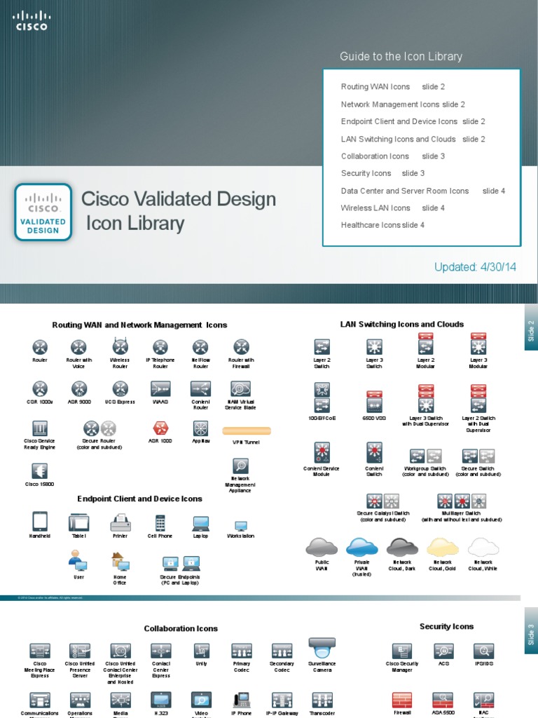 CVD Icon Library | PDF | Network Switch | Computer Network