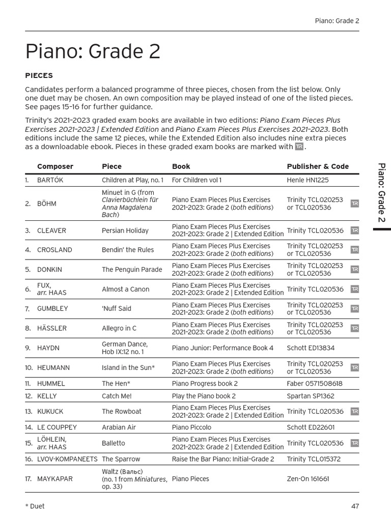 Piano: Grade 2: Pieces | PDF | Scale (Music) | Test (Assessment)