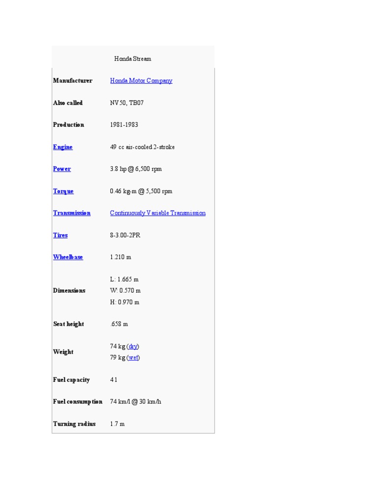 Honda Stream NV50 Specifications | PDF