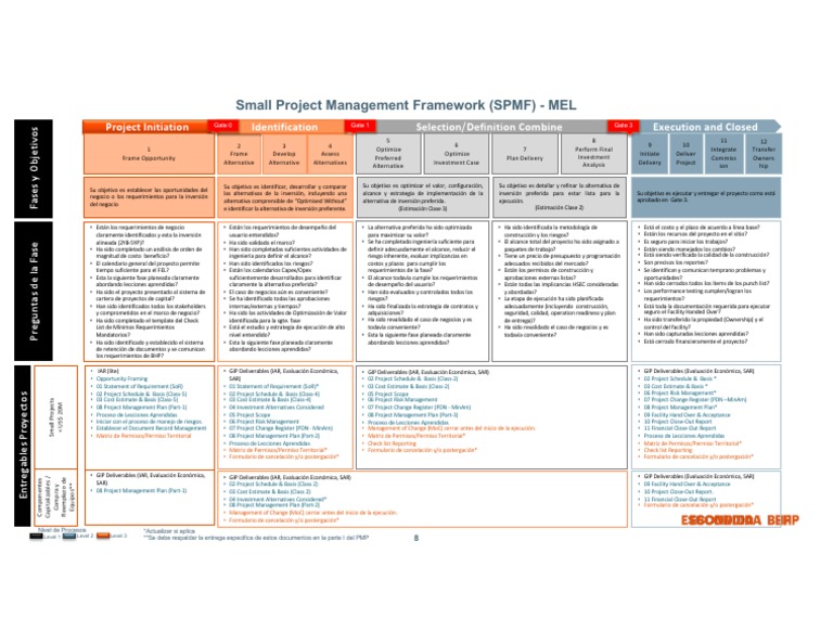 SPMF | PDF | Business | Informática
