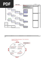 5 Whys Template | PDF